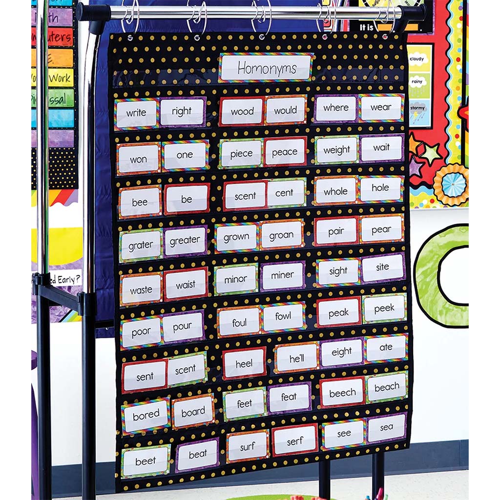 Gold Polka Dot Pocket Chart - Creative Minds