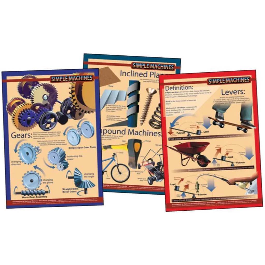 Buy Simple Machines Bulletin Board Set for 63.0 AED Online | Creative ...