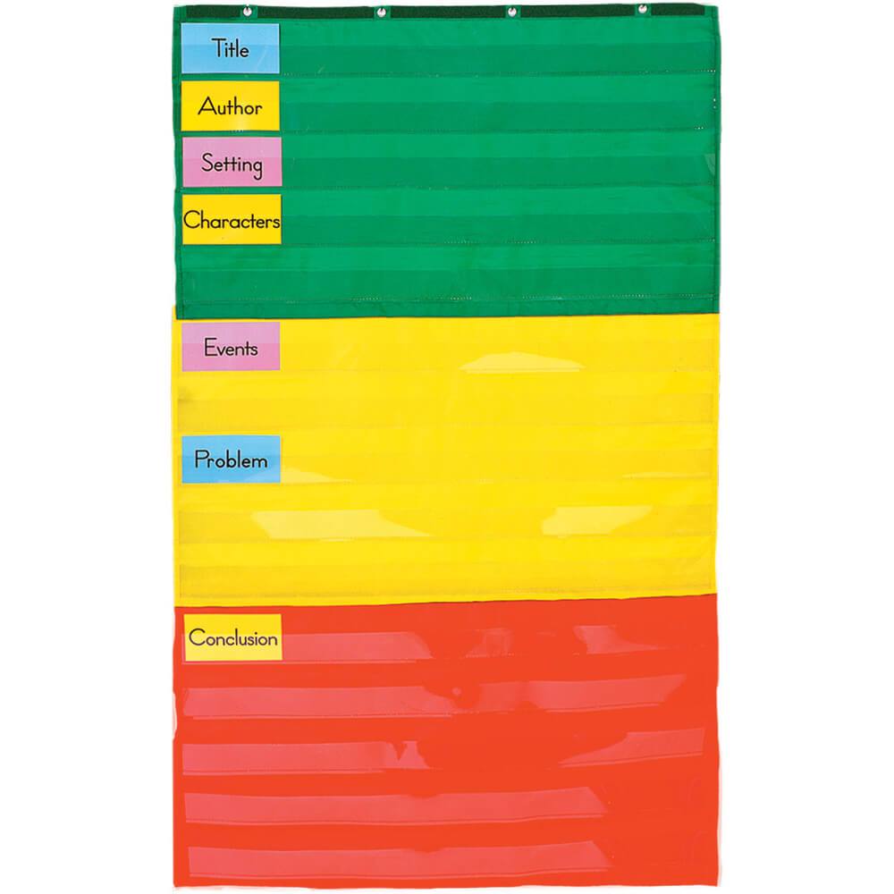 Order Classroom Pocket Charts & Accessories | Classroom Décor Supplies ...